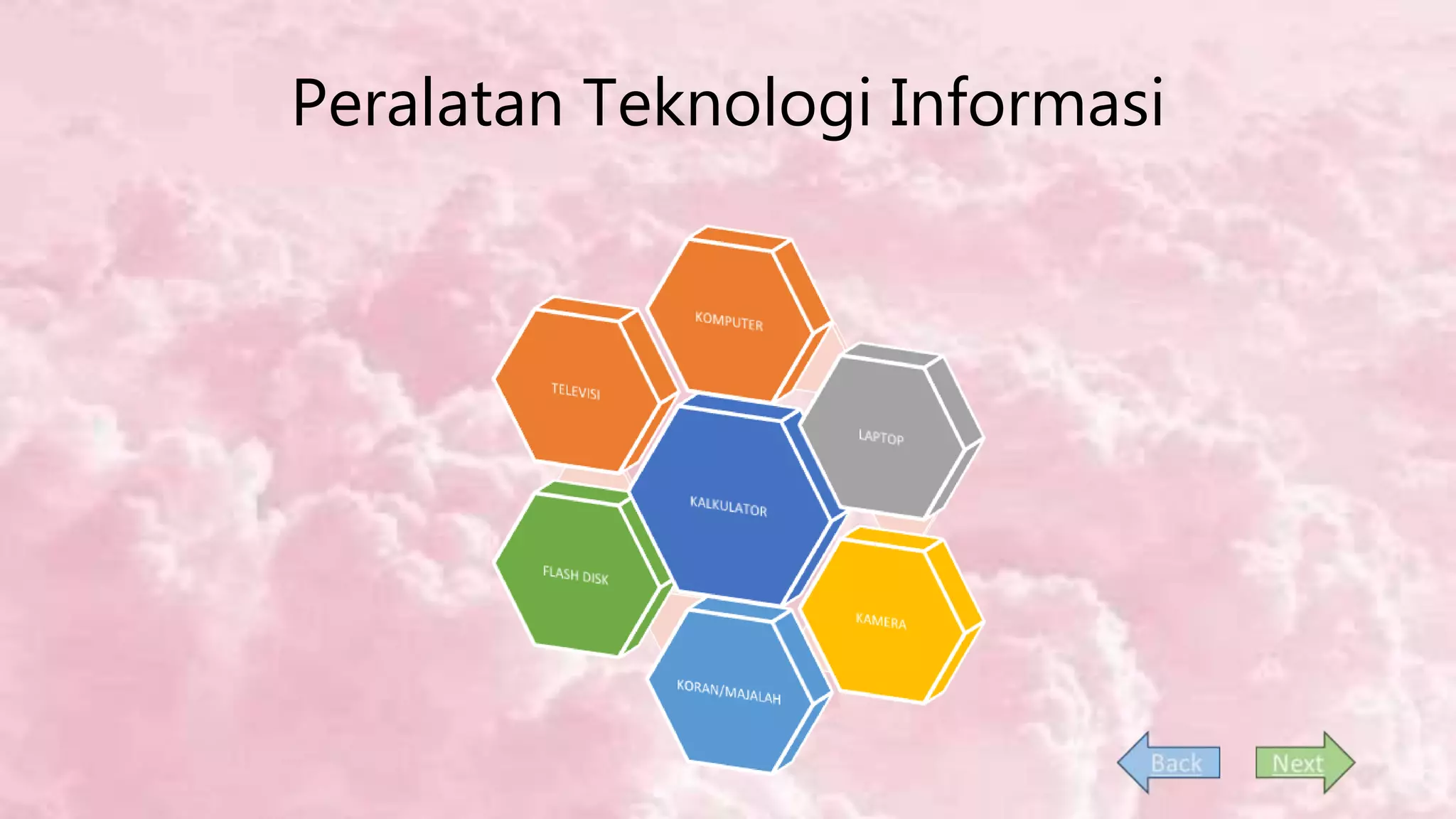 UTS teknologi informasi dan komunikasi (tik) | PPTX