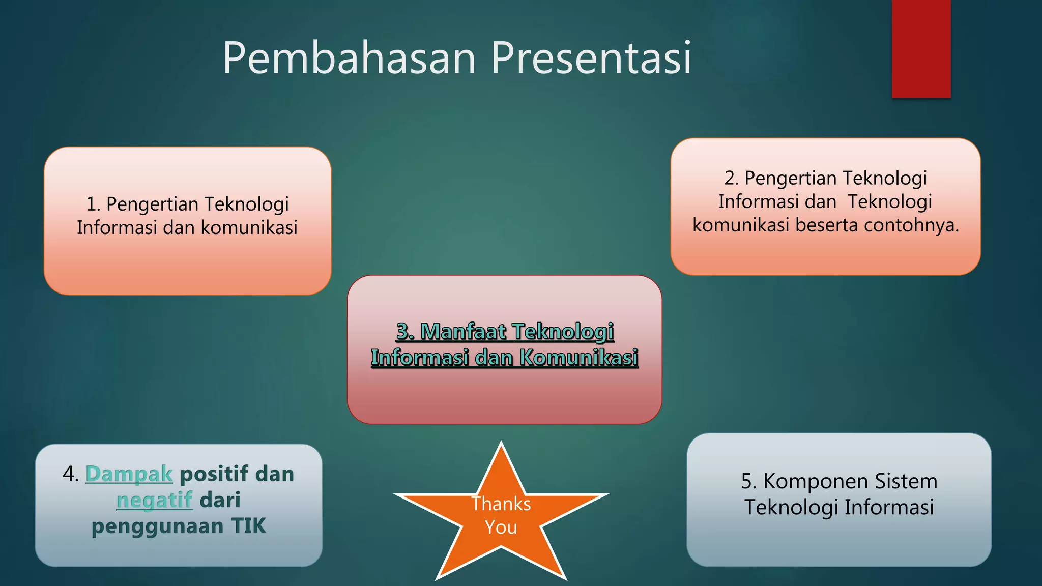 Slide Power Point Teknologi Informasi dan Komunikasi | PPTX
