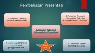 Slide Power Point Teknologi Informasi dan Komunikasi | PPTX
