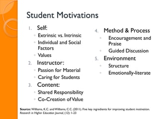 Ut students millenials learning preferences | PDF | Educational ...