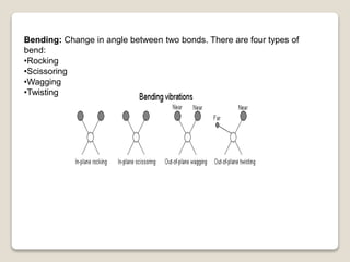 IR spectroscopy | PPTX