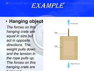 Force And Newtons Laws Of Motion | PPSX