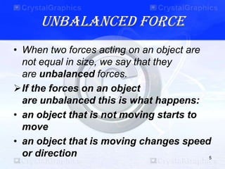 Force And Newtons Laws Of Motion | PPSX