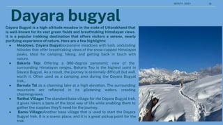 travel guide for uttarakhand hidden gems.pdf