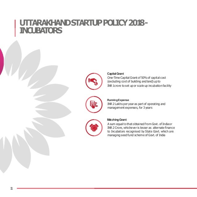 uttarakhand industrial policy 2022.pptx