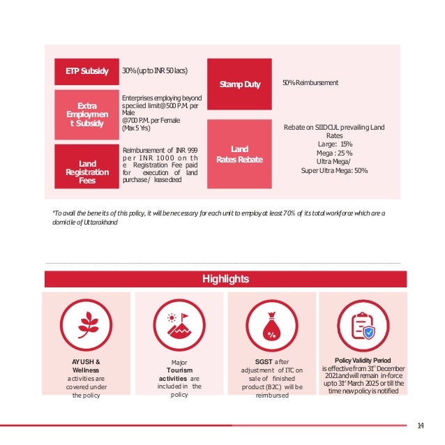uttarakhand industrial policy 2022.pptx