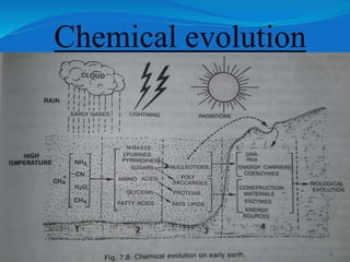 chemical evolution and biological origin of life | PPTX