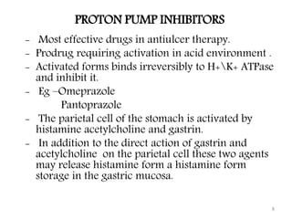 screening of antiulcer agents | PPTX