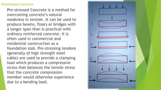 prestressed Concrete Presectation | PPTX