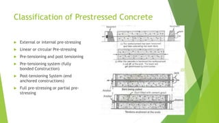 prestressed Concrete Presectation | PPTX