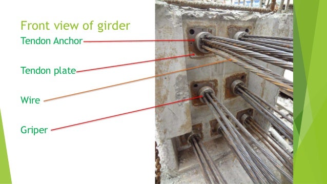 prestressed Concrete Presectation