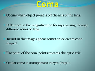 Lens Aberration | PPTX | Eye and Vision Conditions | Diseases and ...