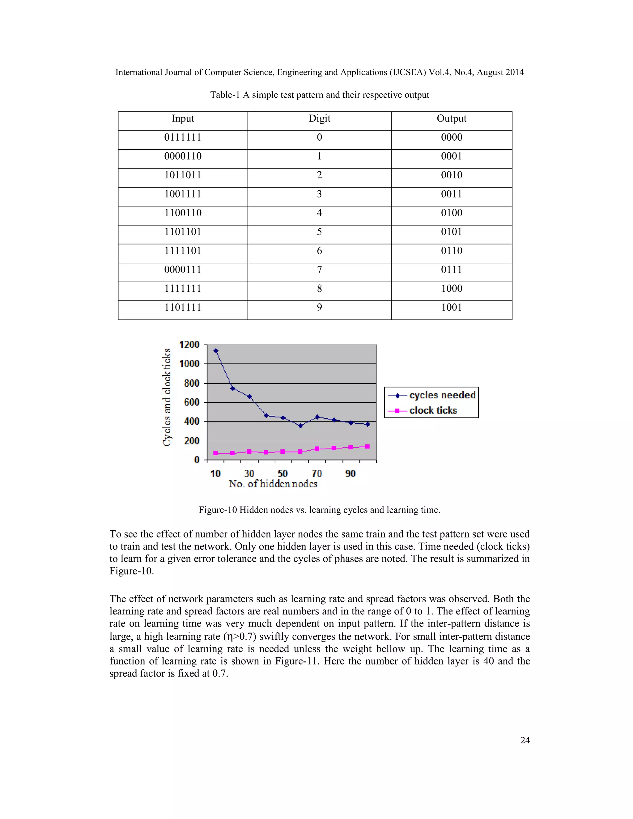 Utterance Based Speaker Identification Using ANN | PDF