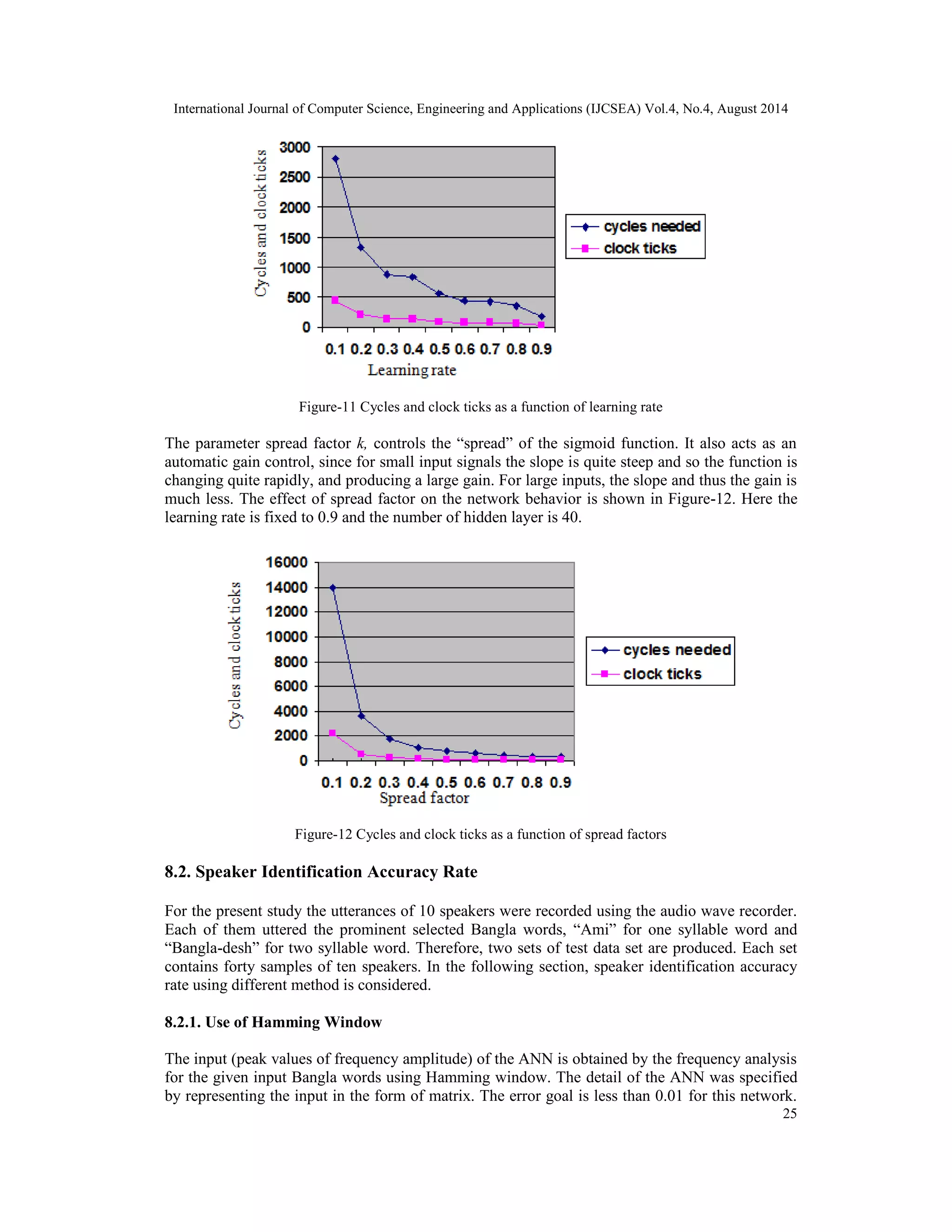 Utterance Based Speaker Identification Using ANN | PDF