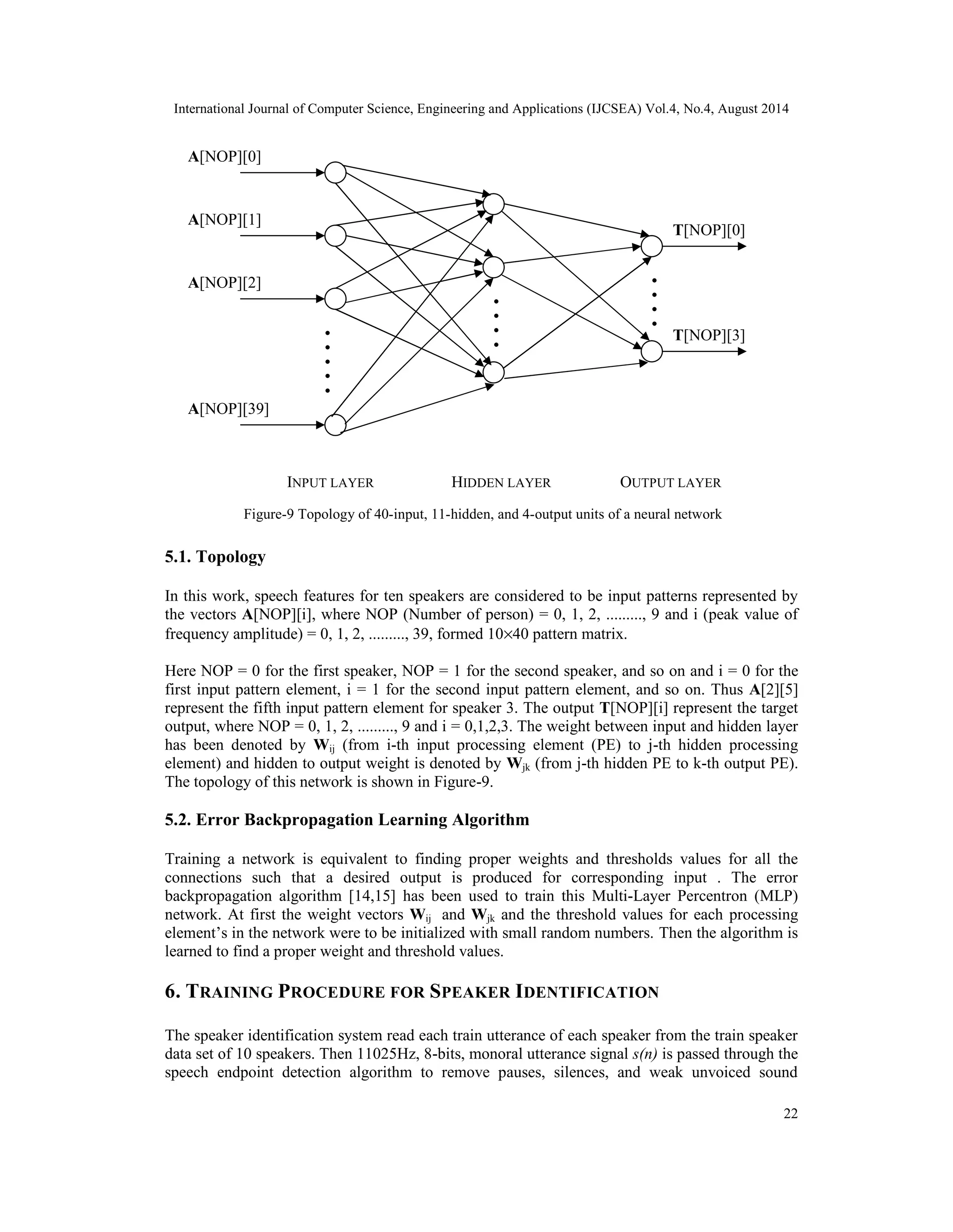 Utterance Based Speaker Identification Using ANN | PDF