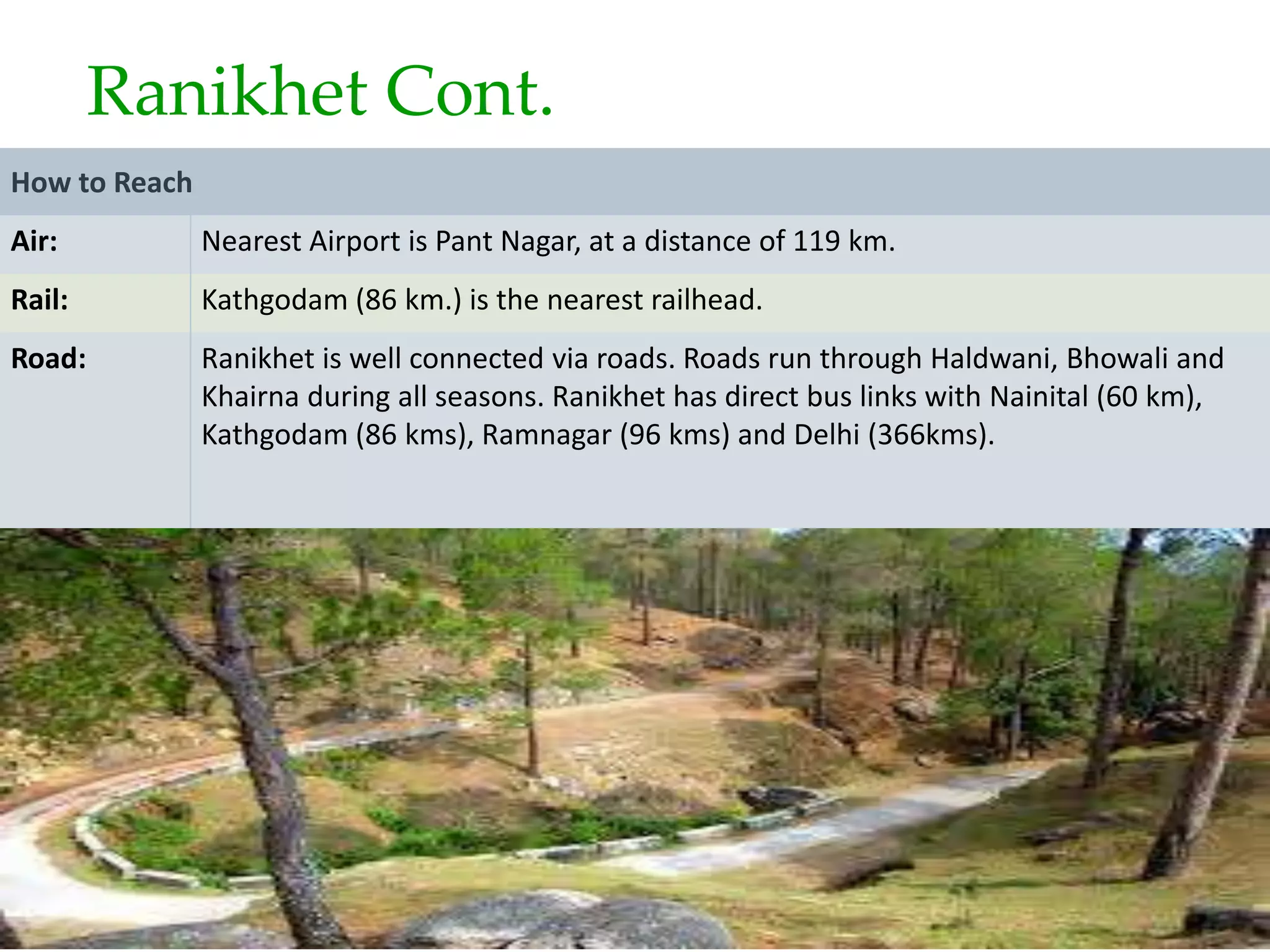 Uttrakhand ppt | PPTX
