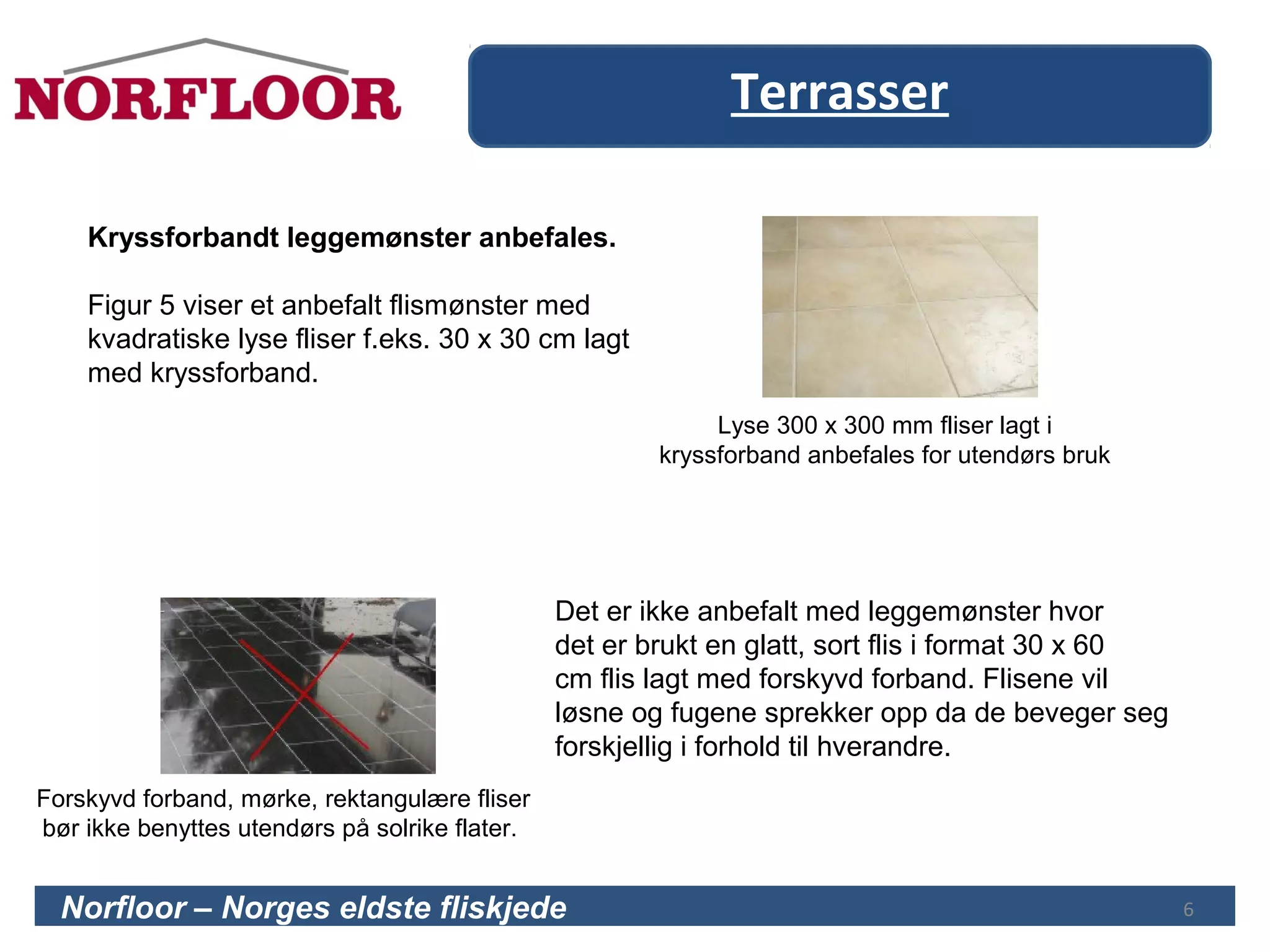 Utvendig fliser | PPT