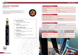 Utvflex reeling cables | PDF