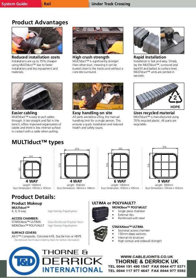 UTX Chambers - CUBIS UTX MULTIduct