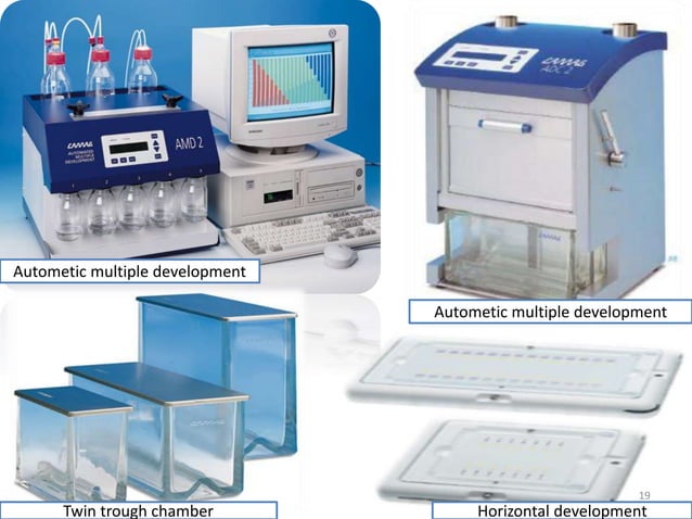 Hptlc presentation ppt | PPTX | Chemistry | Science