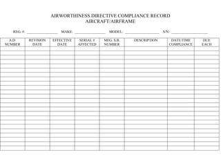 Aircraft_Maintenance_Records - RECORD ENTRIES.ppt