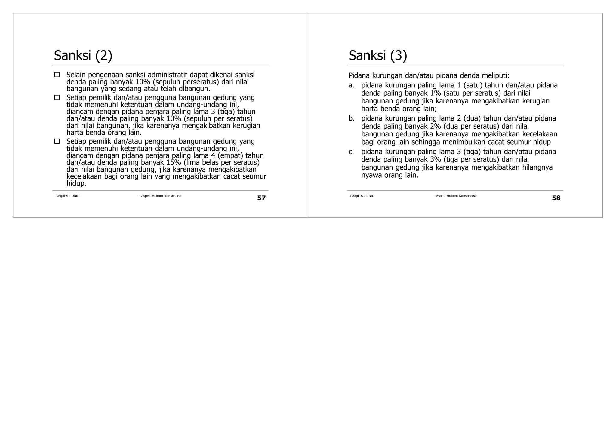 Uu 28-2002-bangunan gedung | PDF