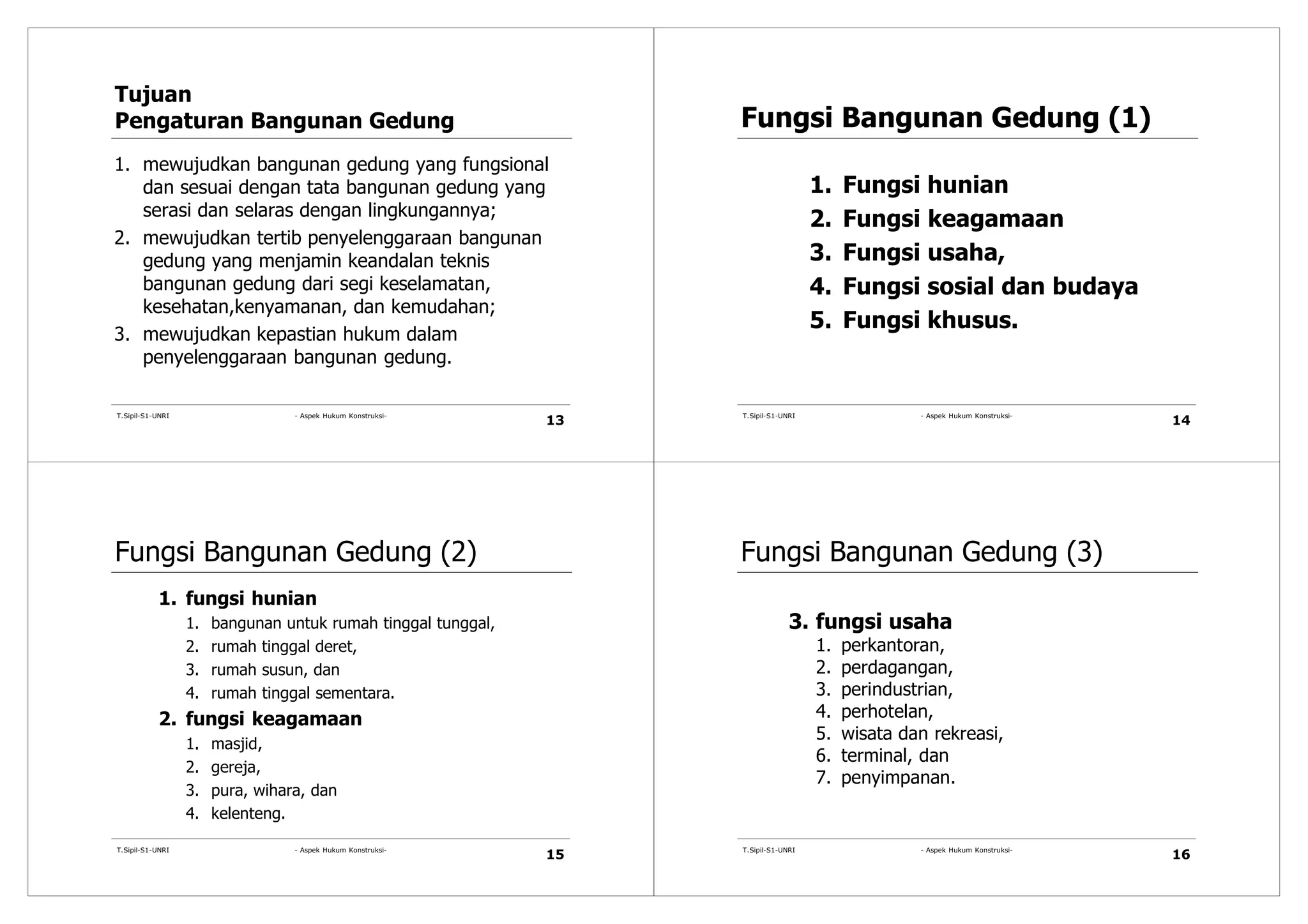 Uu 28-2002-bangunan gedung | PDF