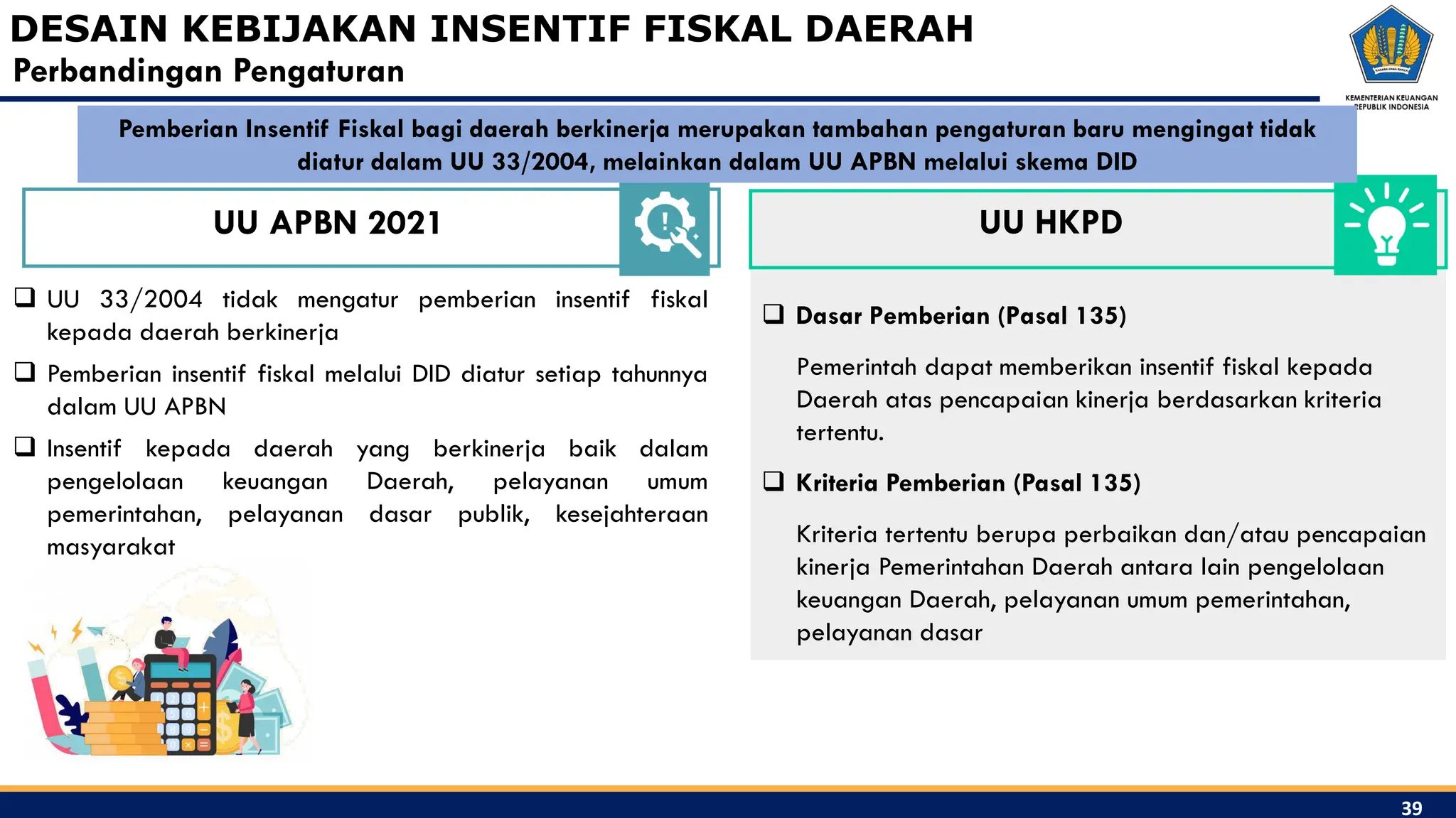 UU-HKPD-Bahan-Sosialisasi-UU-No-1-tahun-2022-HKPD.pdf