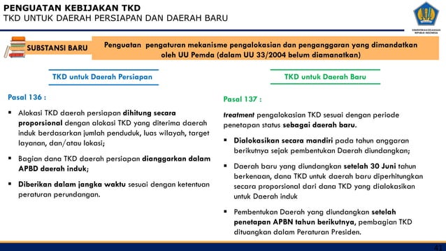 UU-HKPD-Bahan-Sosialisasi-UU-No-1-tahun-2022-HKPD.pdf