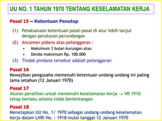 UU-No.-1-Tahun-1970.ppt