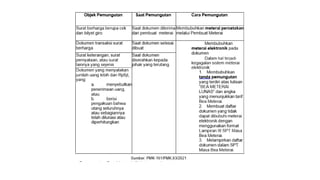 UU 10 Tahun 2020 Bea Meterai update.pdf