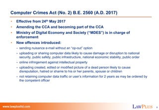 Computer Crimes and Data Protection | PPT