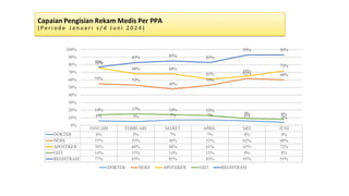 wsnibaSHjnadJNcajdsnckjdanckjncn ckjnckjanckjsn cksd | PPTX