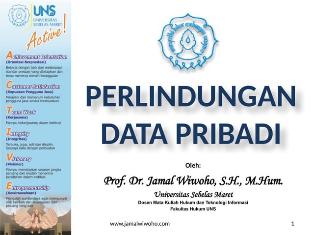 SLIDE UU 27 2022_perlindungan data pribadi PPT.pptx