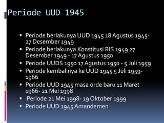 UUD 1945 | PPT