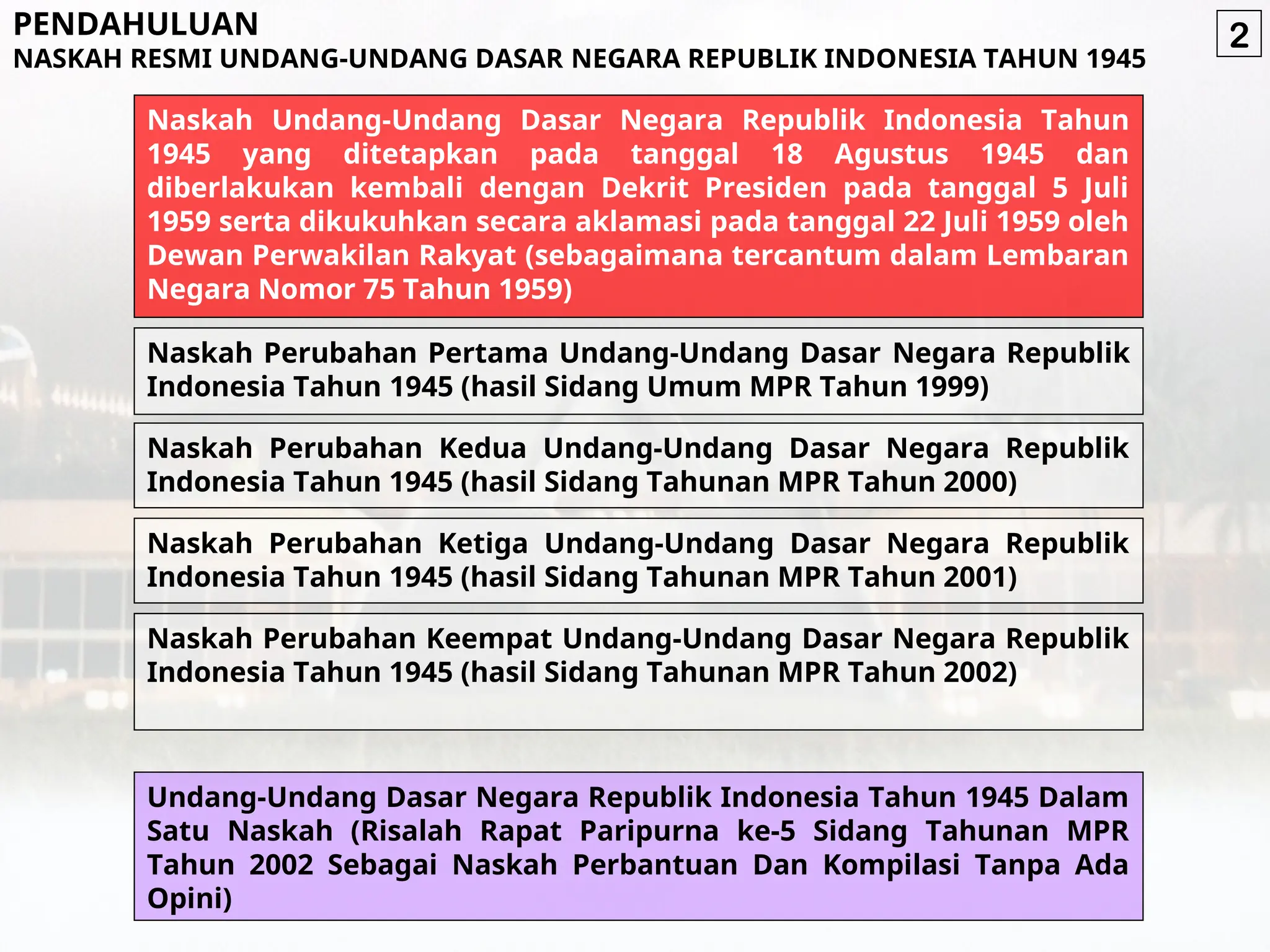 undang-undang dasar 1945 dan pengamalannya | PPT