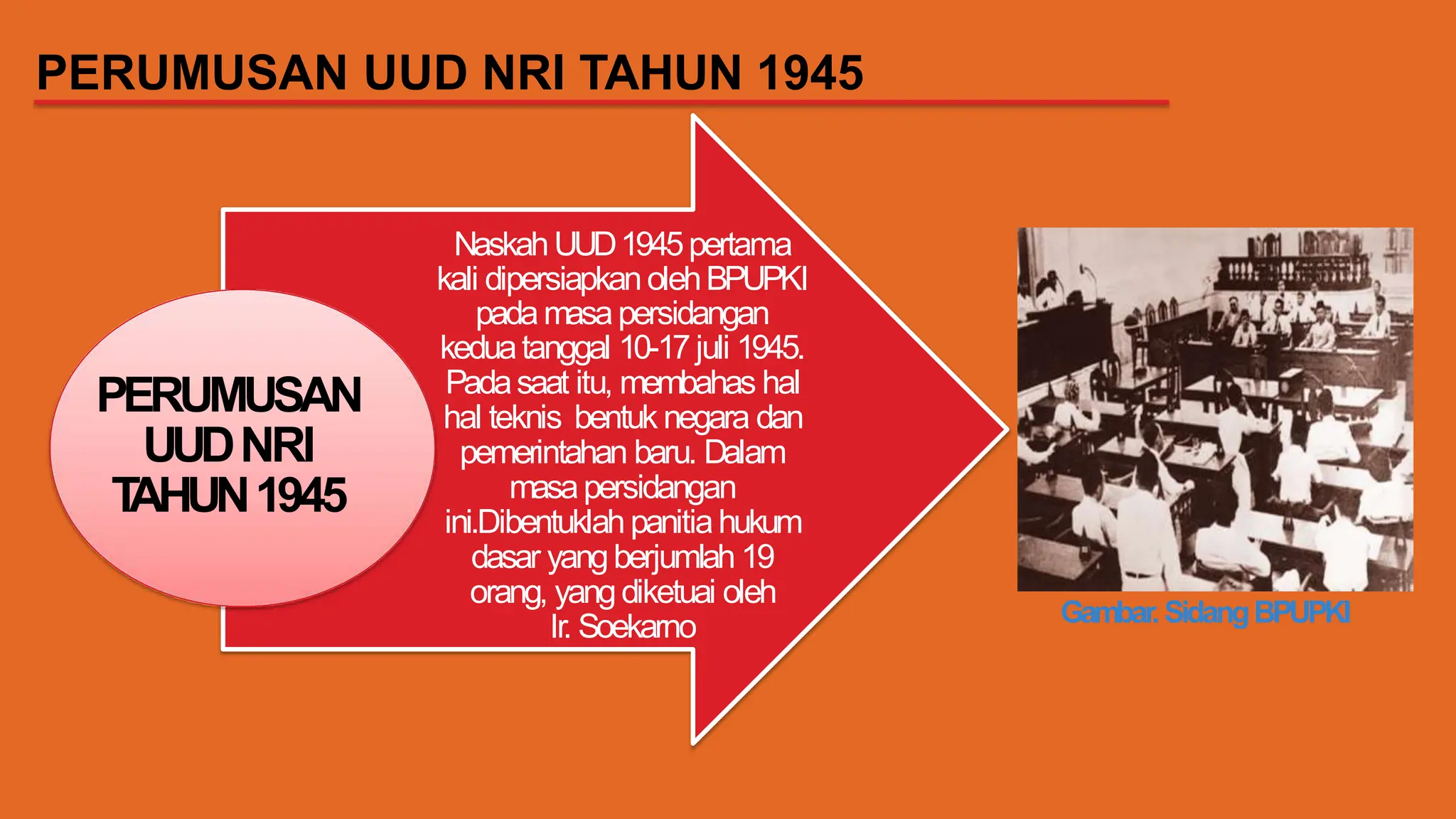 Uud Nri Tahun 1945 Sebagai Dasar Hukum Tertulispptx 