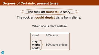 Modals | PPT | Free Download