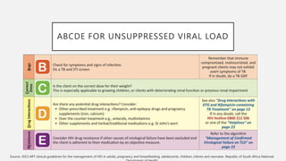 U=U for HIV Prevention by Dr Dele.pptx