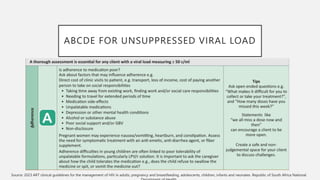 U=U for HIV Prevention by Dr Dele.pptx