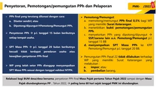 UU HPP Klaster PPh Final UMKM.pdf
