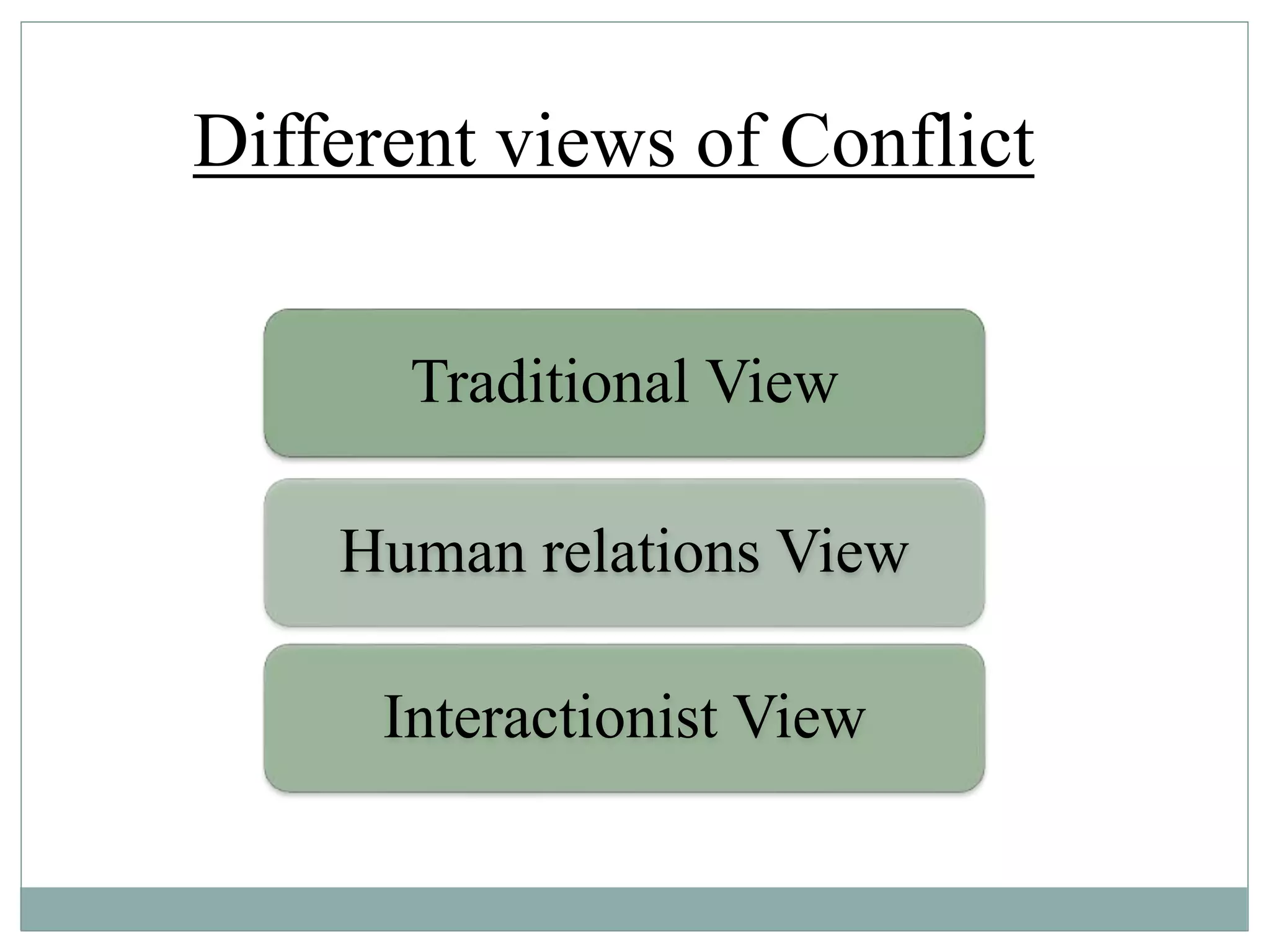 Conflict Management, Conflict process | PPTX