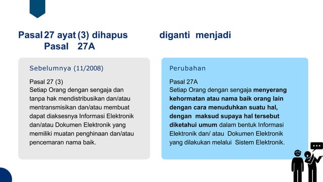 yang berubah dalam UU ITE NO.1 TAHUN 2024.pptx
