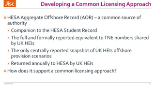 TNE licensing pilot | PPTX