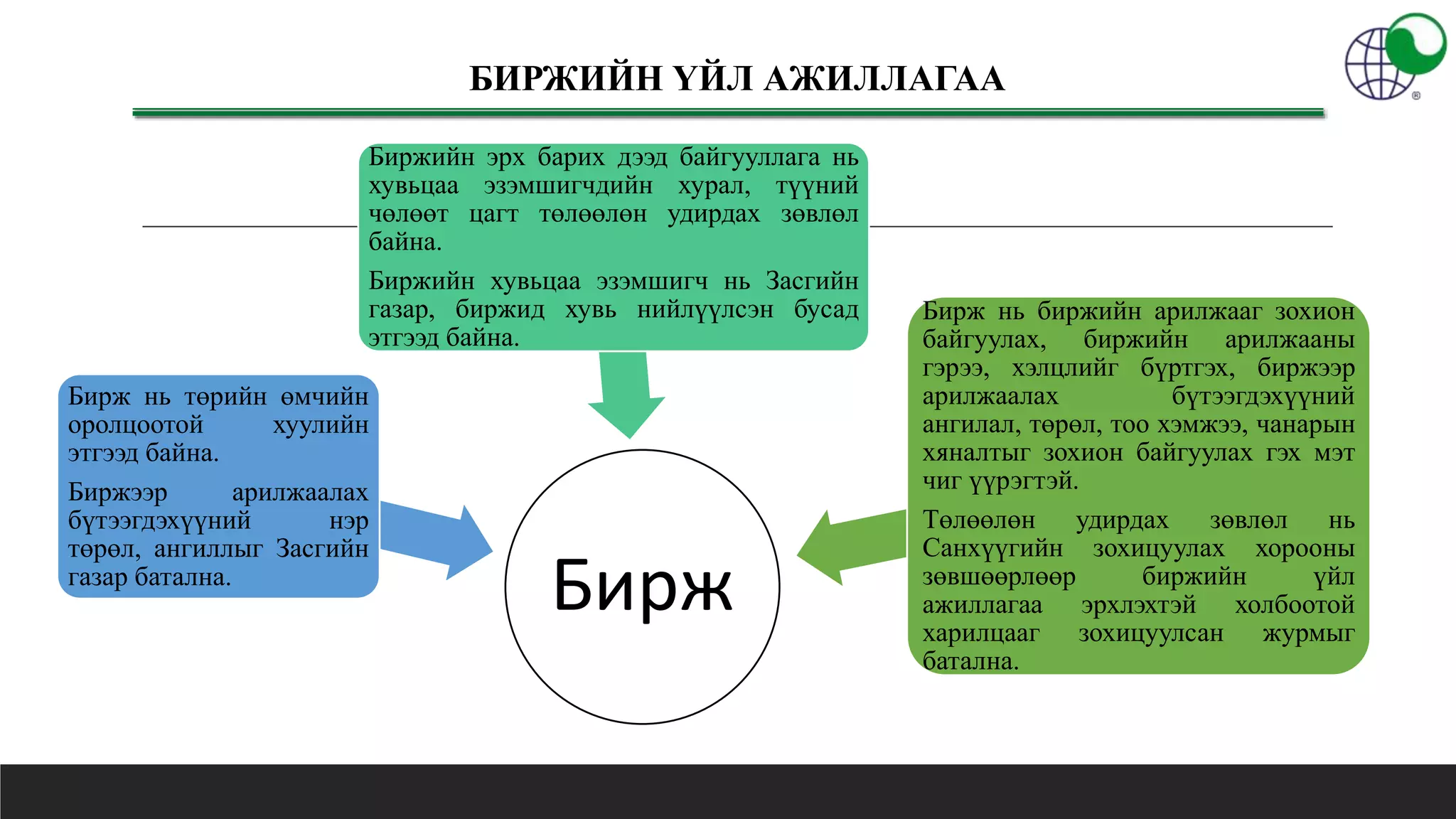 УУЛ УУРХАЙН БҮТЭЭГДЭХҮҮНИЙ БИРЖИЙН ТУХАЙ ХУУЛИЙН ТАНИЛЦУУЛГА Ppt