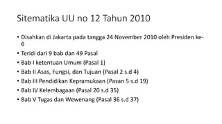Undang-Undang Nomor 12 Tahun 2010 tentang gerakan pramuka | PPT