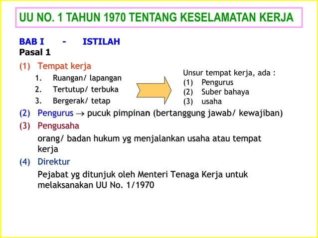 UU_No_1_Tahun_1970_2_ppt.ppt