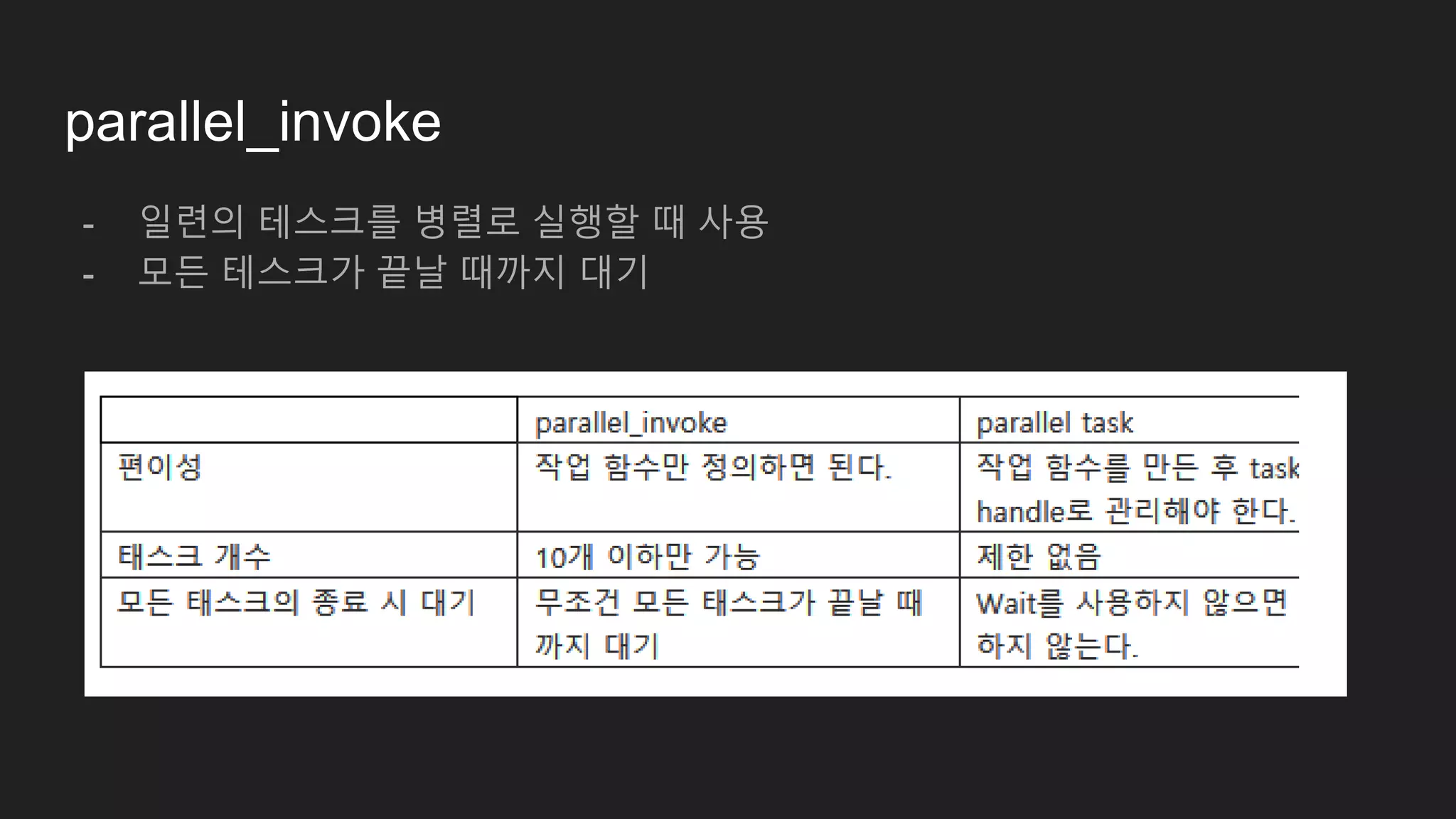 190409 parallel patterns library (ppl) | PPTX