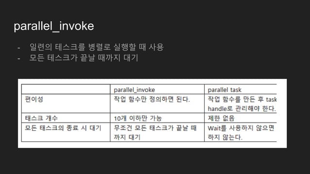 190409 parallel patterns library (ppl) | PPT