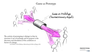 Prototyping Resilience: Using games to engage communities in disaster ...